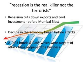 Impact Of Global Recession On Indian Economy | PPTX
