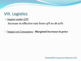 Impact of Goods and Services Tax (GST) to the Common Man | PPTX