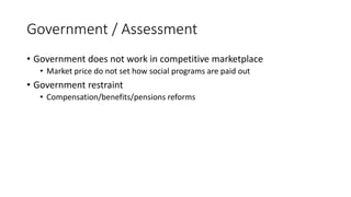Impact of government policies on economy | PPTX