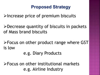 GST impact on PARLE Brand | PPTX