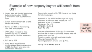 Impact of GST on Real estate sector in India | PPTX