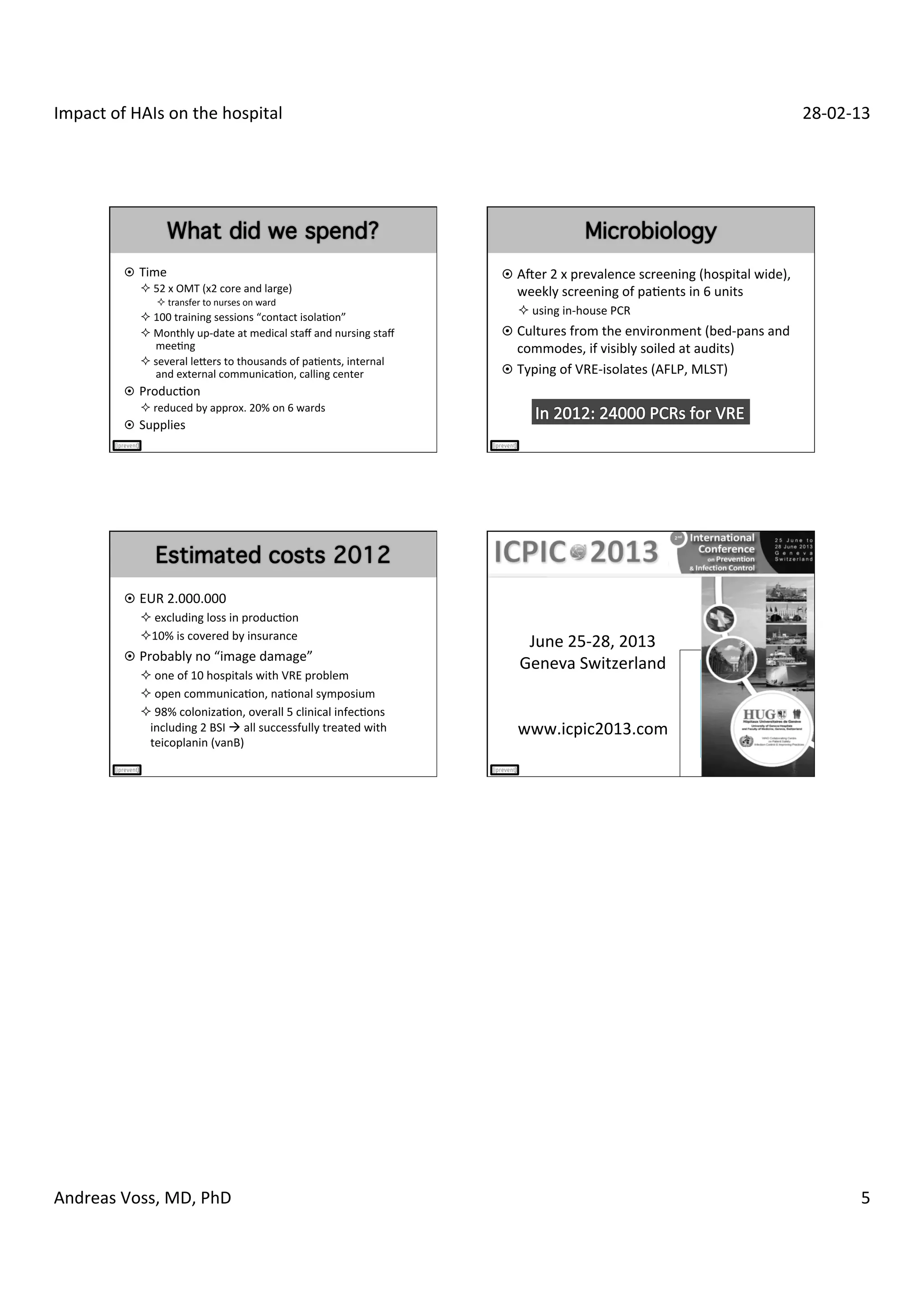 Impact of hai on the hospital | PDF
