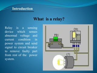 Impact of harmonics on tripping time of the relay | PPTX | Home ...