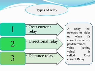 Impact of harmonics on tripping time of the relay | PPTX