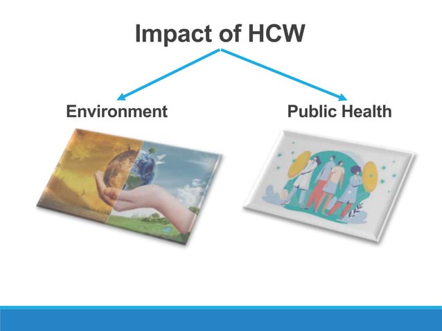 Impact of HCW.pptx
