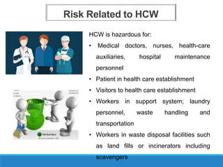 Impact of HCW.pptx