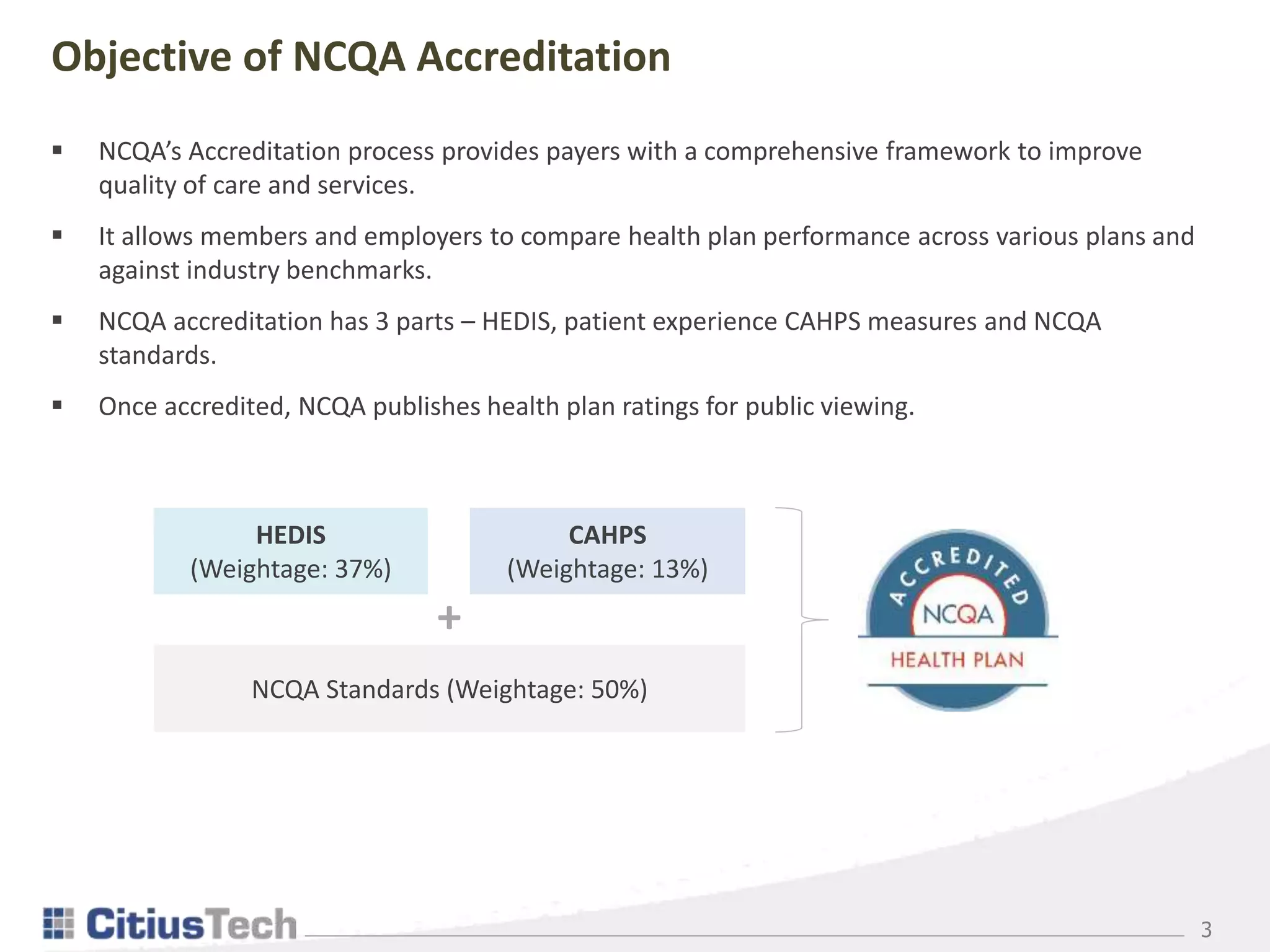 Impact of HEDIS on Health Plans | PPTX