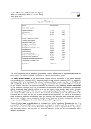 Impact of housing environment on poverty | PDF