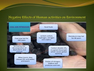 Impact of human activities on Environment | PDF | Environmental ...