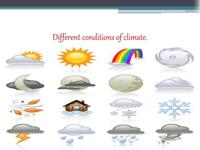 Impact of human activities on weather and climate | PPT