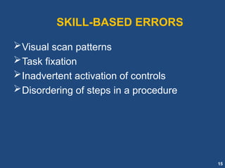Impact of human error in aviation ppt.ppt