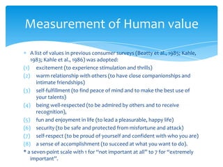 Impact of human value, consumer perceived value | PPT