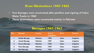 Impact of hydropower projects and of the division of waters between ...