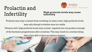 Impact of hypothyroidism in prolactin levels | PPT