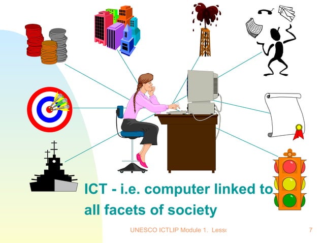 Impact Of Ict on libraries | PPT