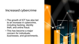 Impact of ICT on Society(Information).pptx