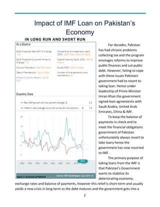 Impact of IMF loan on Pakistan's economy: In long run and short run ...