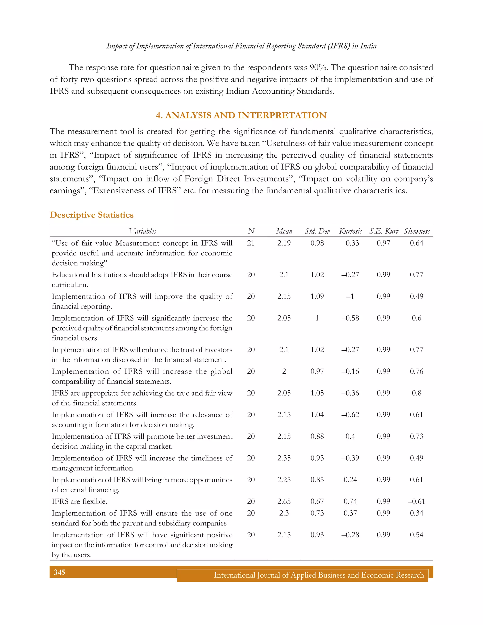 Impact of implementation of international financial reporting standard (ifrs) in india | PDF