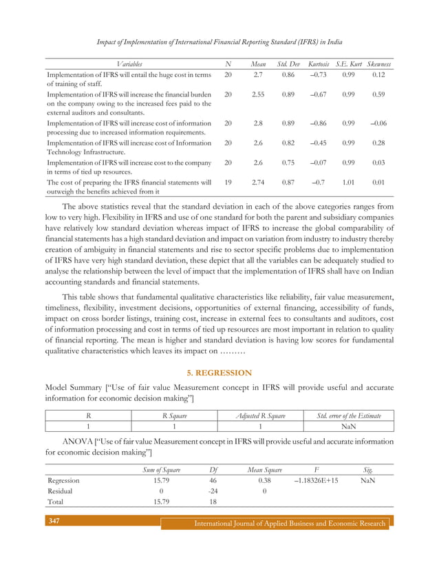 Impact of implementation of international financial reporting standard (ifrs) in india | PDF