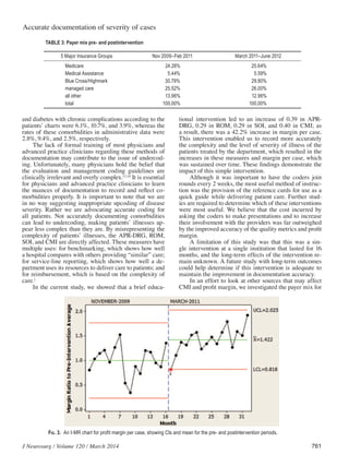 Impact Of Improved Documentation On An Academic Neurosurgical Practice ...