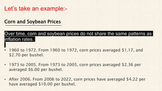 Impact of inflation on commodity.pptx