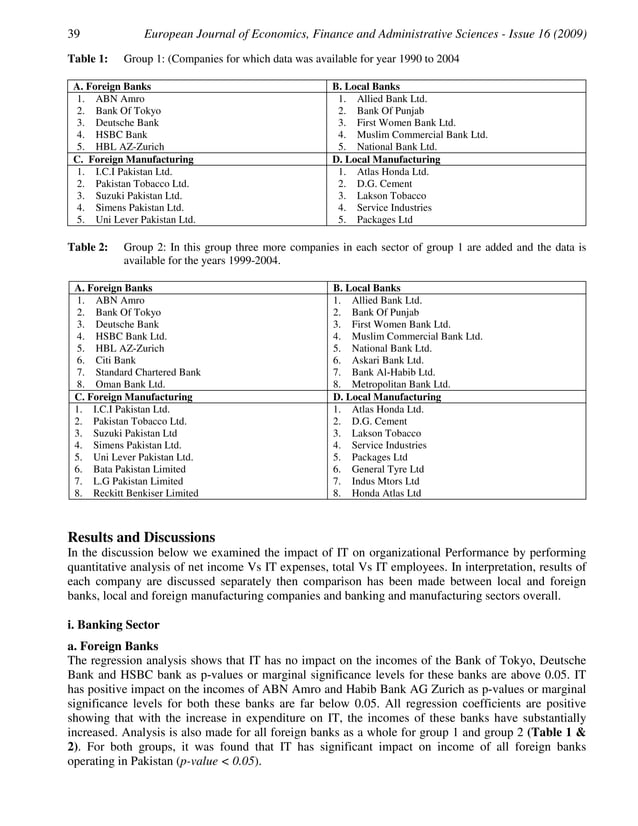 Impact_of_Information_Technology_on_Orga (2).pdf