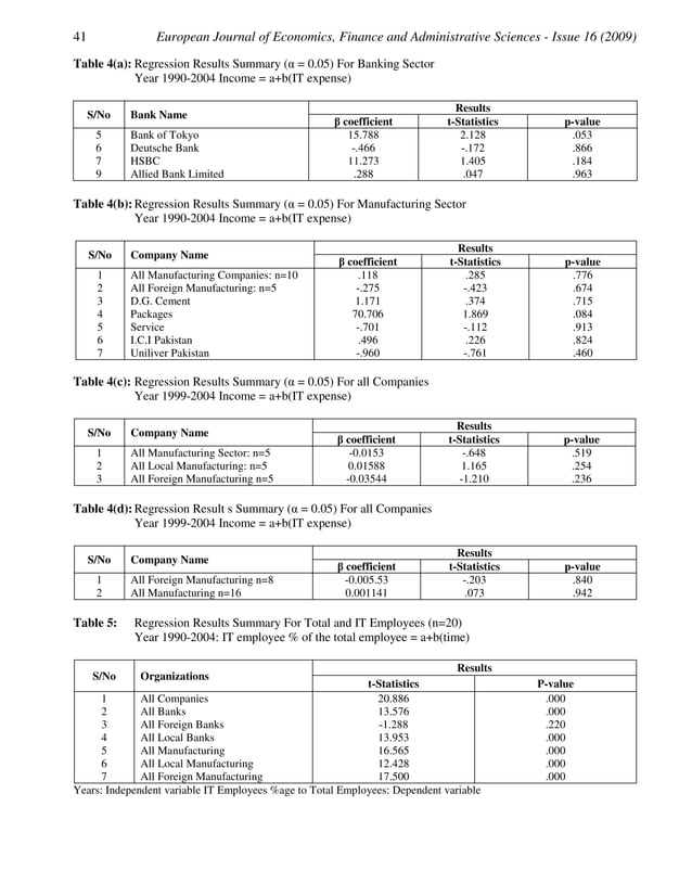 Impact_of_Information_Technology_on_Orga (2).pdf