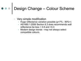 Impact of interior design changes on office based lighting schemes | PDF