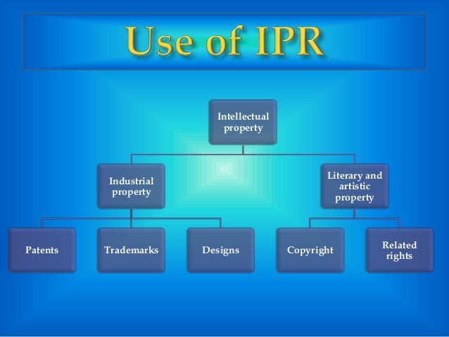 Impact of IPR slide by Moez Al Azim Ansary