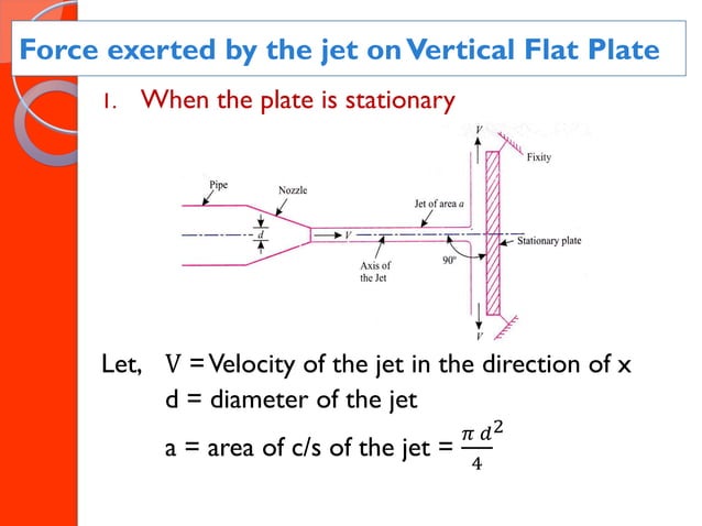 Impact of jet | PDF | Physics | Science