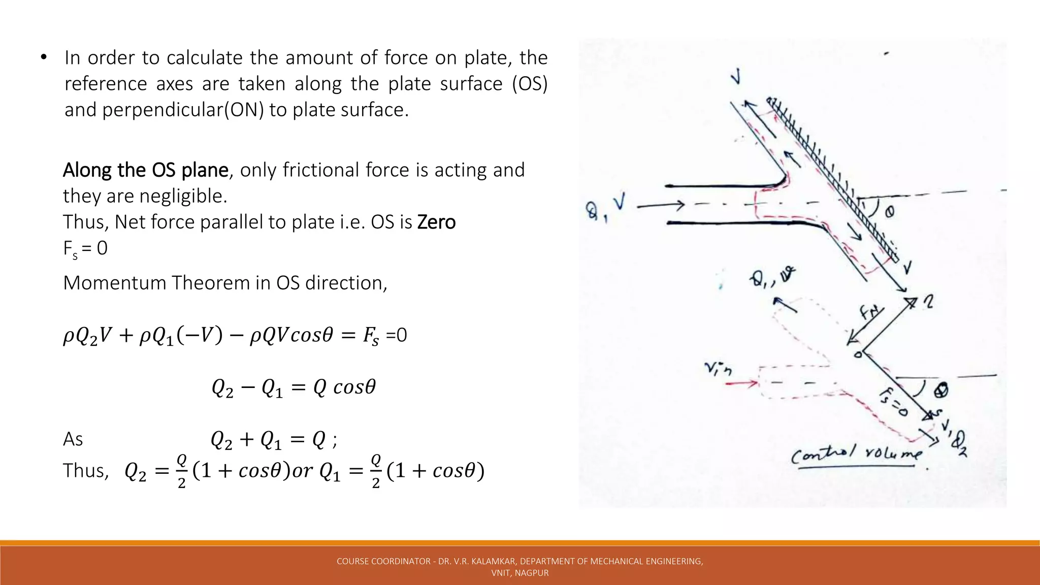Impact of jet | PPTX