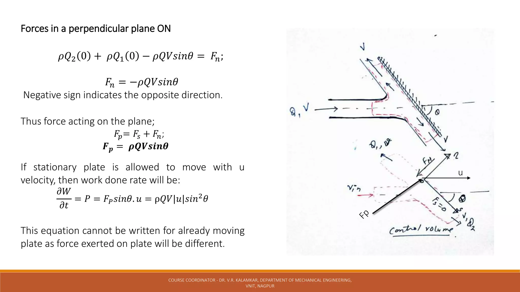 Impact of jet | PPTX