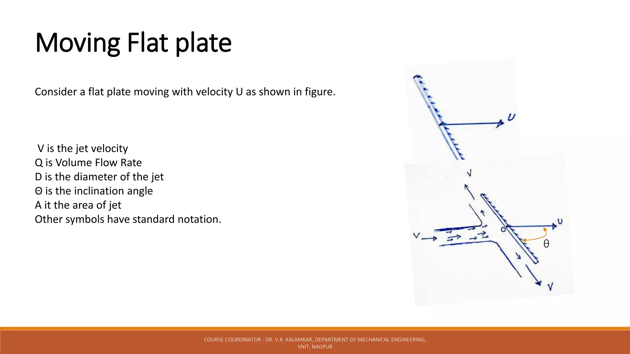 Impact of jet | PPTX
