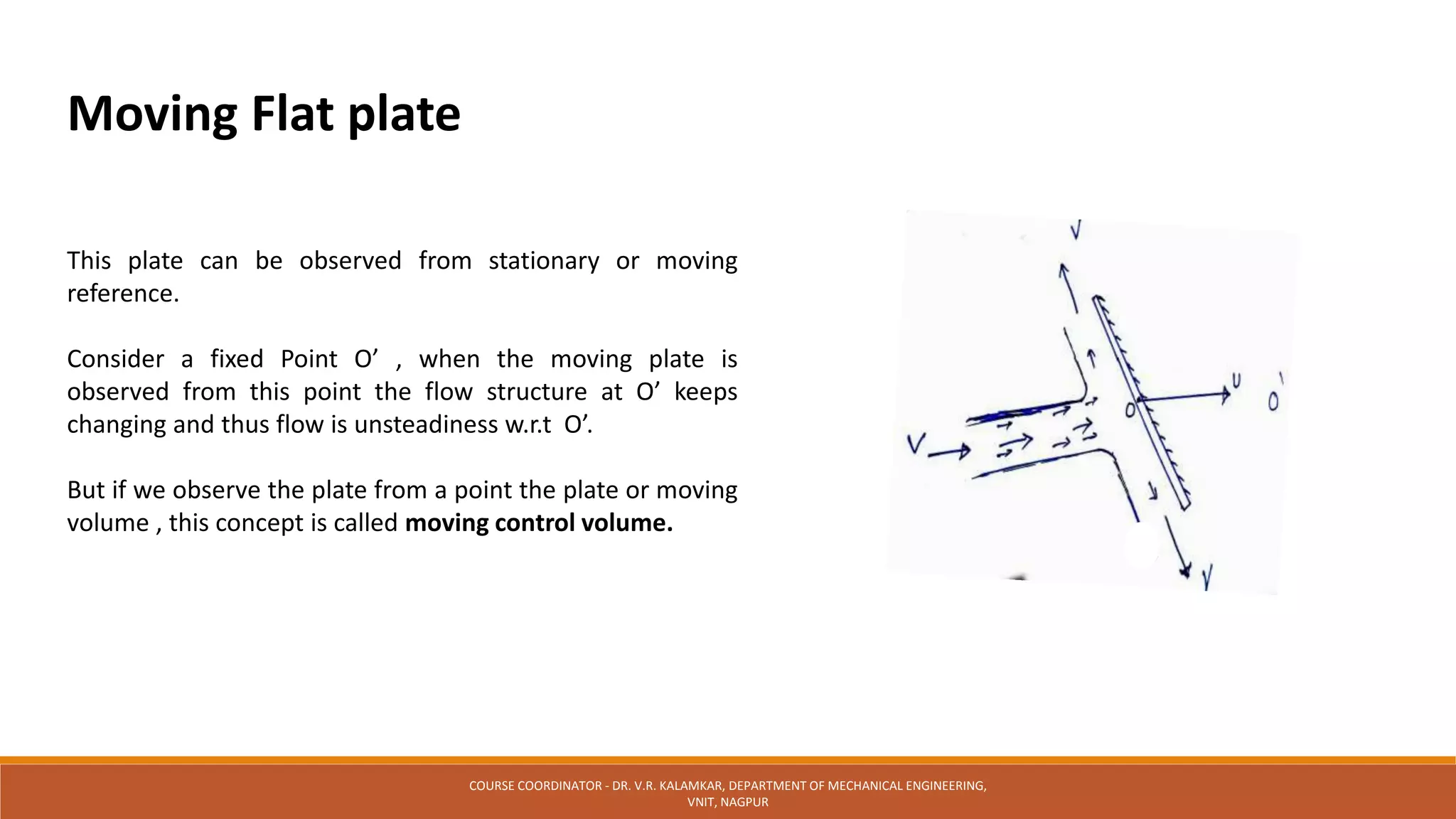 Impact of jet | PPTX