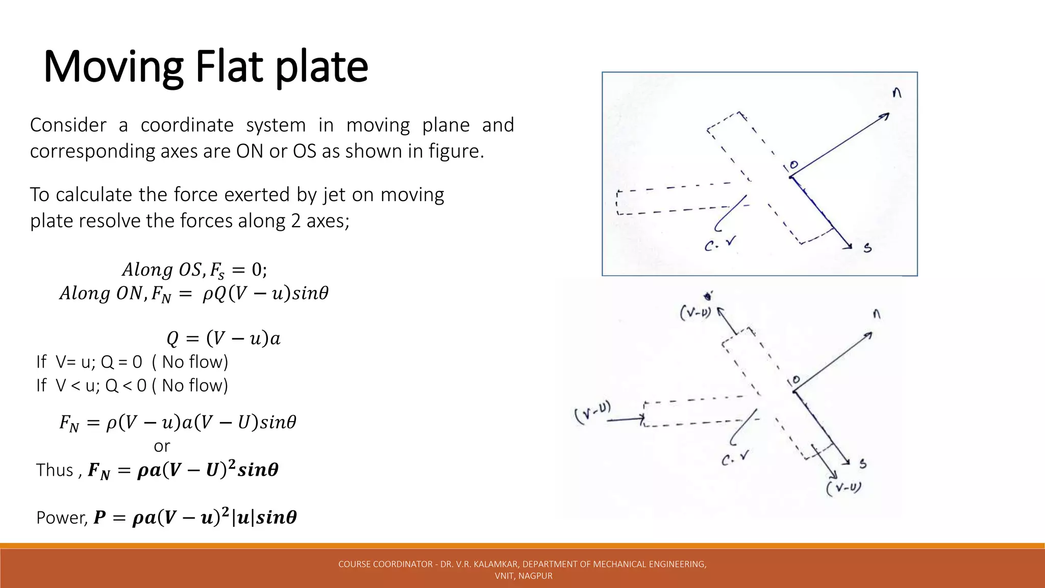 Impact of jet | PPTX