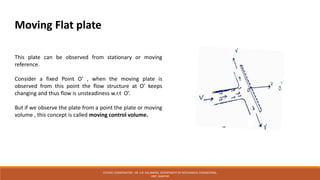 Impact of jet | PPTX