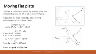 Impact of jet | PPTX