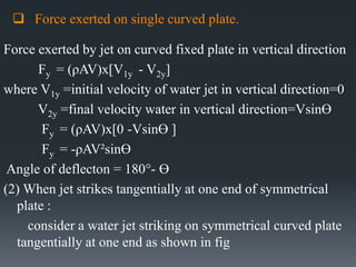 Impact of jets | PDF