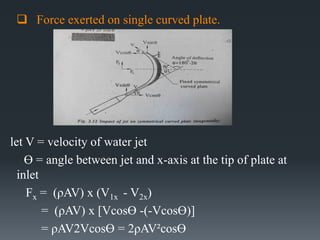 Impact of jets | PDF