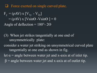 Impact of jets | PDF