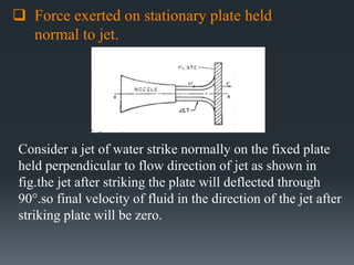 Impact of jets | PDF