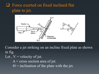 Impact of jets | PDF