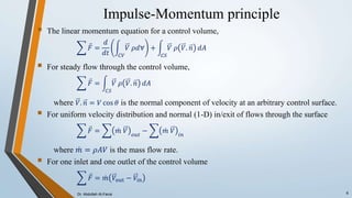 Impact of Jets.pptx