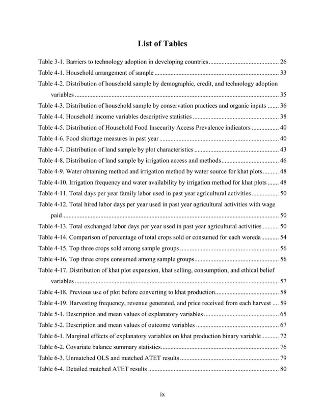 Impact of khat production on household welfare in Amhara region of ...