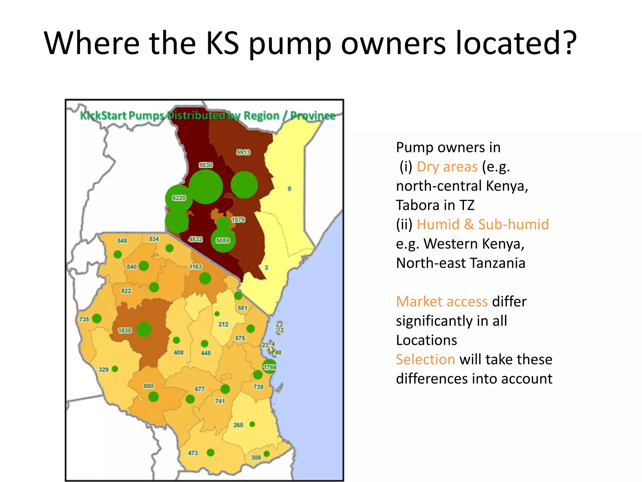 Impact of kickstart treadle pumps in east africa | PPT