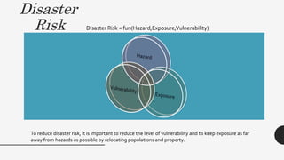 Impact of land use and land cover changes on disaster risk | PPTX