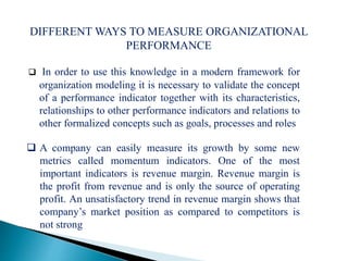 Impact of leadership on organizational performance | PPTX