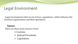Impact of legal factors on the business environment | PPTX