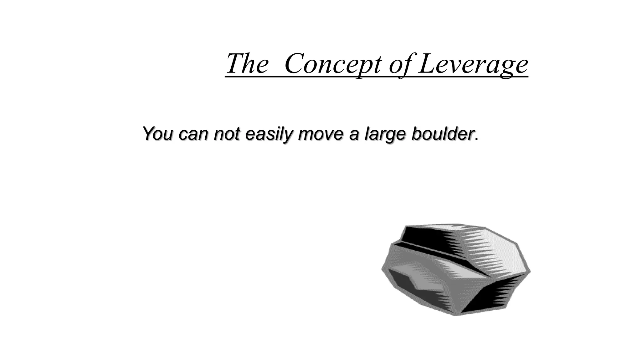 Financial leverage Operating Leverage Combined Leverage | PPT