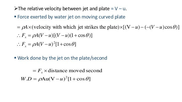 Impact of jet on a fixed curved plate